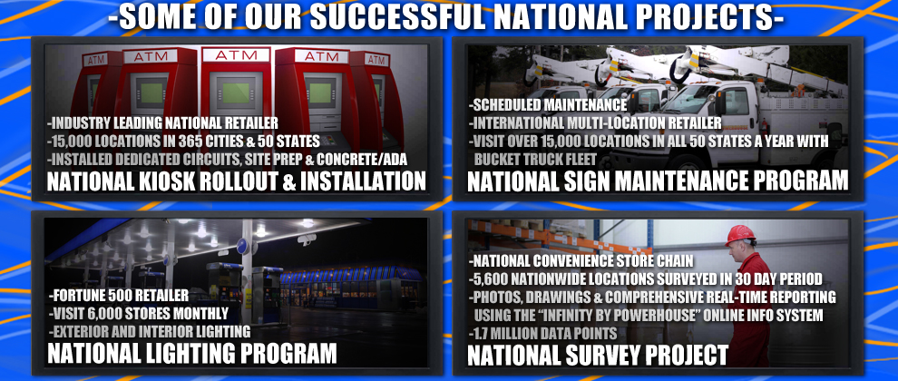 Powerhouse Retail Services - Locations and Key Contacts | ProView