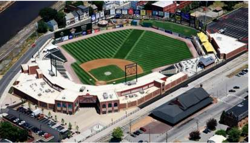 Lobar, Inc. - Dillsburg, Pennsylvania | ProView