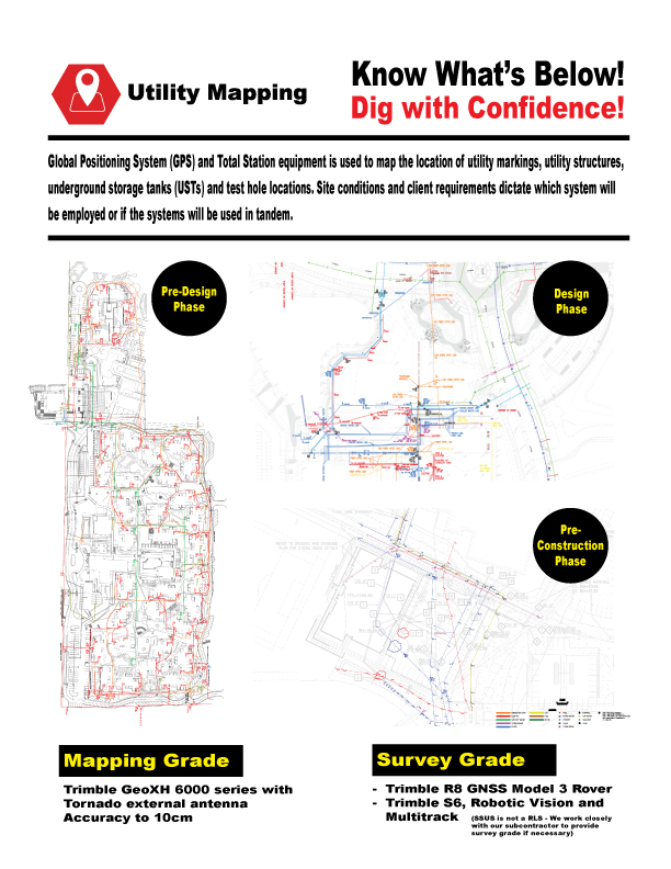 Safe Site Utility Services, LLC - Video & Image Gallery | ProView