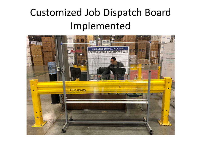 Signarama - Video & Image Gallery | ProView