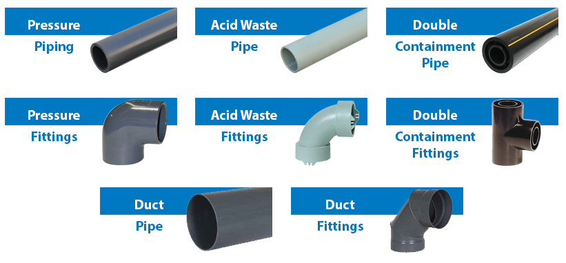 Harrington Industrial Plastics LLC - Denver, Colorado | ProView