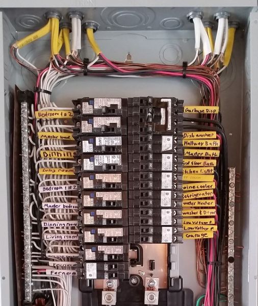 Modern Electrical Services - Locations and Key Contacts | ProView