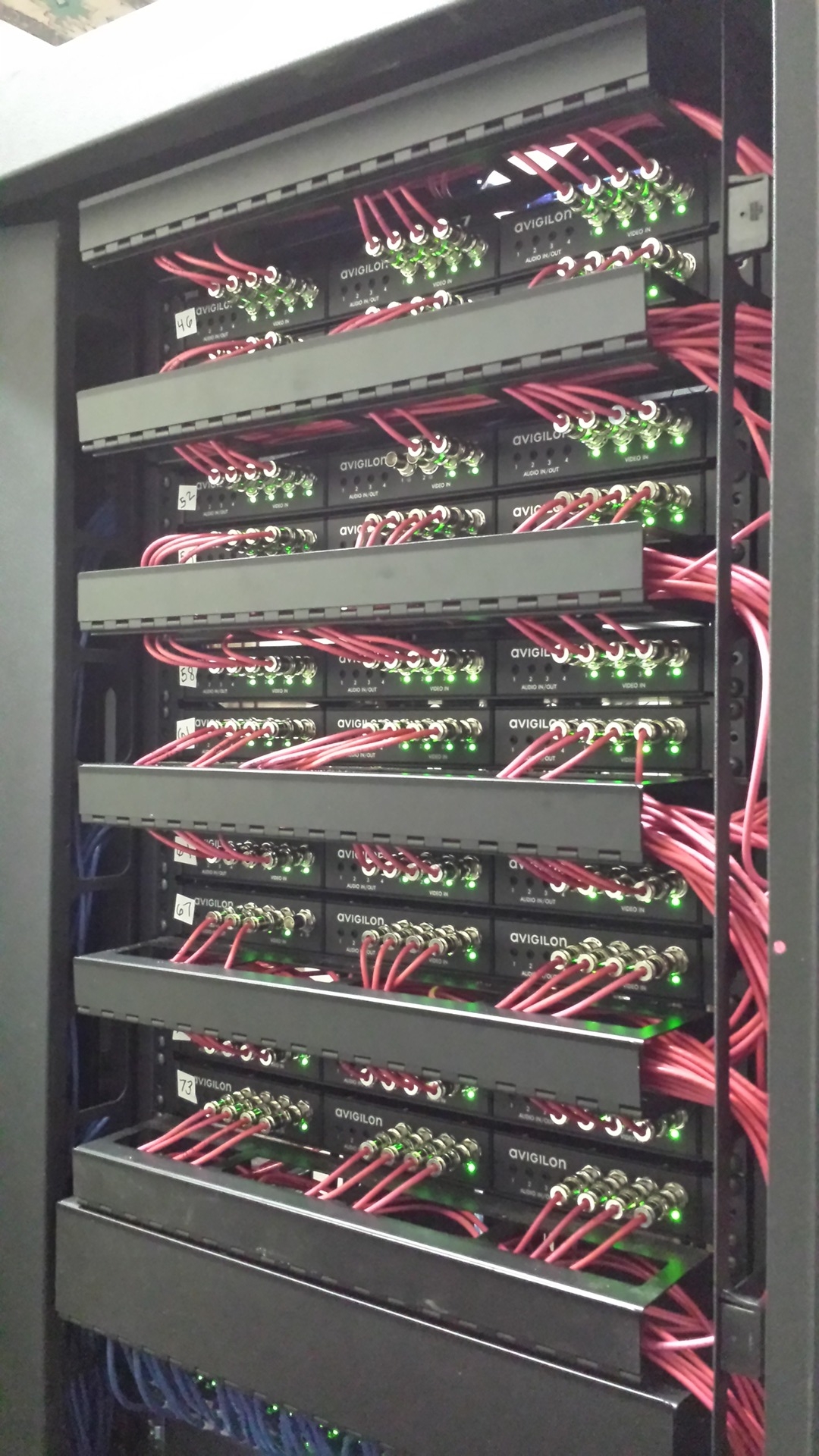 Integrated Protective Systems, Inc. - Phoenix, Arizona | ProView