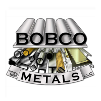 Bobco Metals LLC - Los Angeles, California | ProView