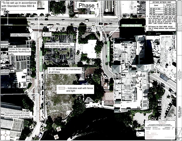 MOT Plans, Inc - Orlando, Florida | ProView