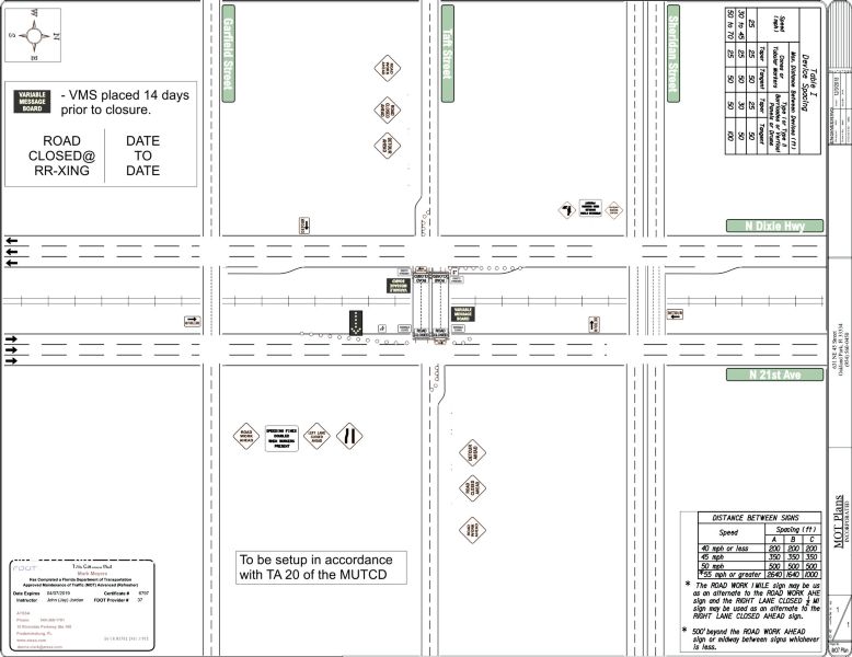 MOT Plans, Inc - Orlando, Florida | ProView