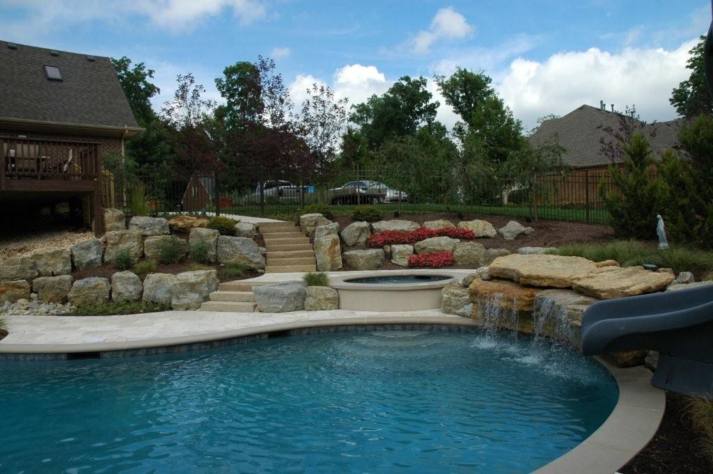 Watermark Pools - Video & Image Gallery | ProView
