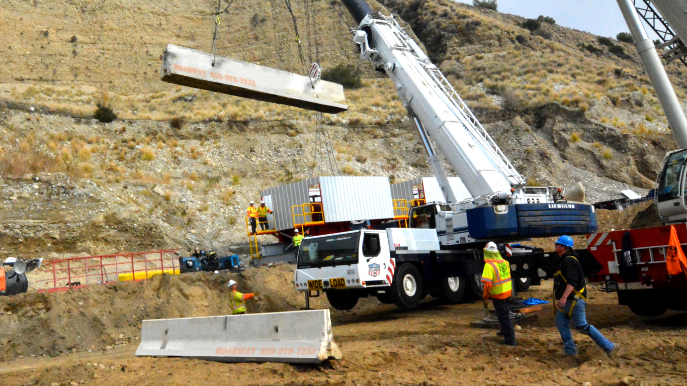 Roadway Construction Service - Montebello, California | ProView
