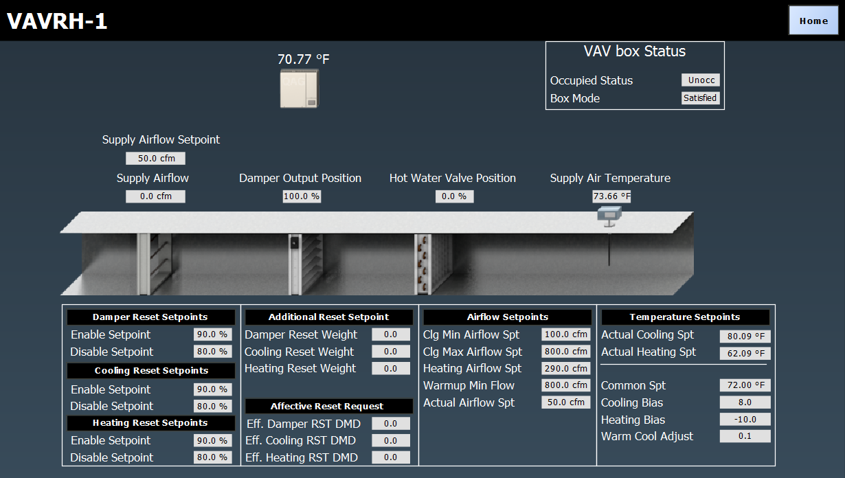 Automated Building Control Solutions - Santa Clara, California | ProView