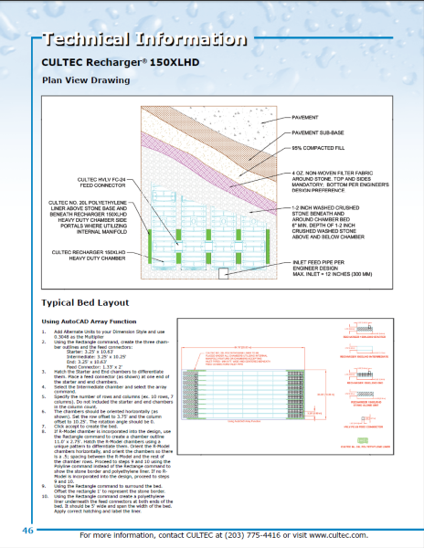 Precast Concrete Sales Co. - Video & Image Gallery | ProView