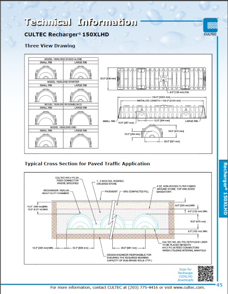Precast Concrete Sales Co. - Video & Image Gallery | ProView