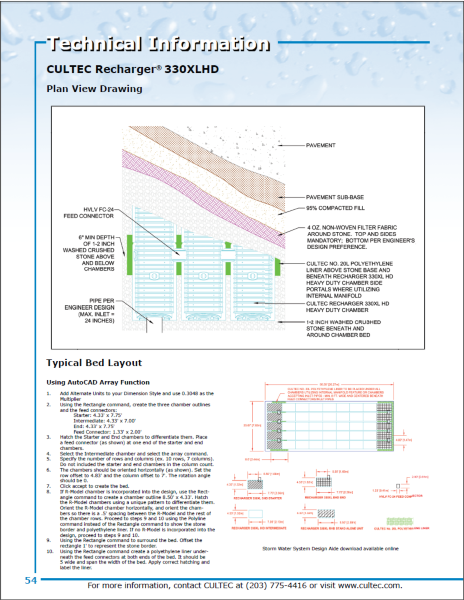 Precast Concrete Sales Co. - Video & Image Gallery | ProView