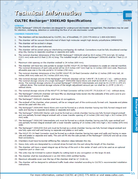 Precast Concrete Sales Co. - Video & Image Gallery | ProView